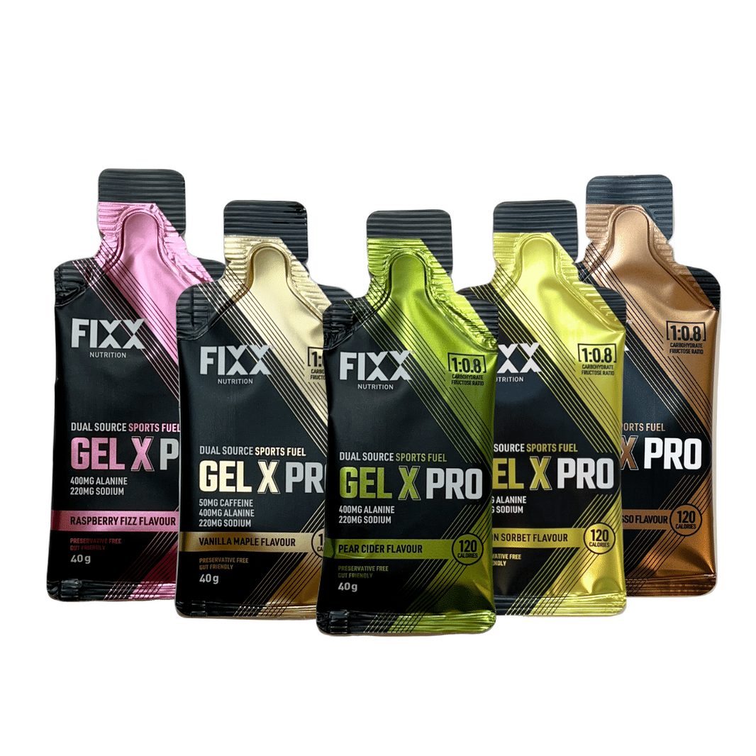 HOW TO USE - Fixx Nutrition