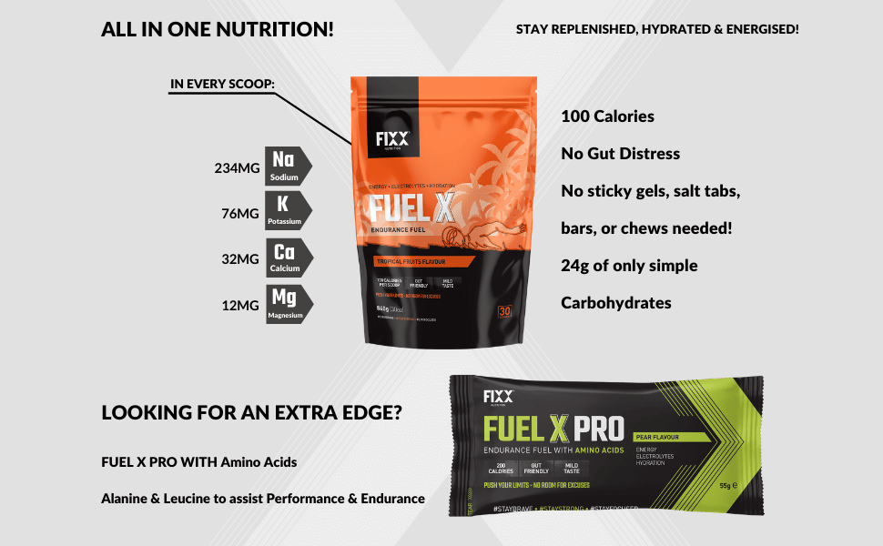 Fuel X Endurance Fuel - Fixx Nutrition Sports Drink Mix
